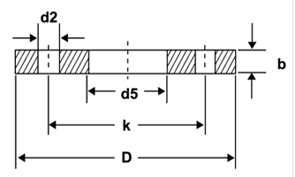 استاندارد فلنج های فولادی براساس ISO 7005-DIN 2501 – کارا پرنیان شرق